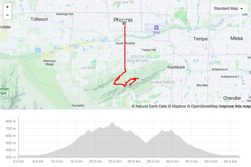Road Bike Rental Phoenix – Livelo Bike Rental